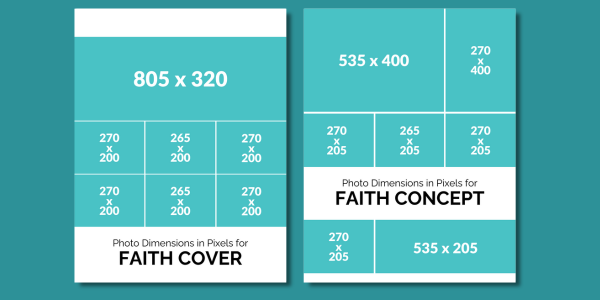 The Proposal: Image Sizes