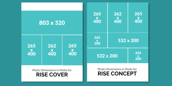 The Proposal: Image Sizes